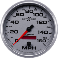 Speedometer Transparent HQ PNG Download | FreePNGimg
