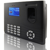 Biometric Access Control System Photos Transparent HQ PNG Download ...