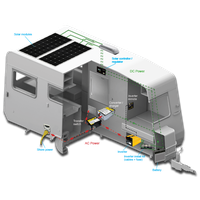 Inverter Download Free Image Transparent HQ PNG Download | FreePNGimg