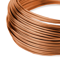Copper Wire HD PNG Download Free Transparent HQ PNG Download | FreePNGimg