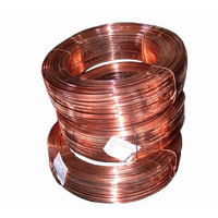 Copper Wire Image Free Download PNG HD Transparent HQ PNG Download ...
