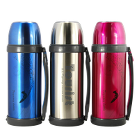 Download Thermos Free PNG photo images and clipart | FreePNGimg